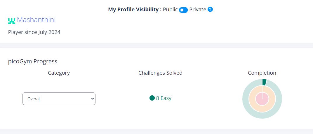 MASHANTHINI B on LinkedIn: #picoctf #cybersecurity #capturetheflag # ... MASHANTHINI B on LinkedIn: #picoctf #cybersecurity #capturetheflag # ...