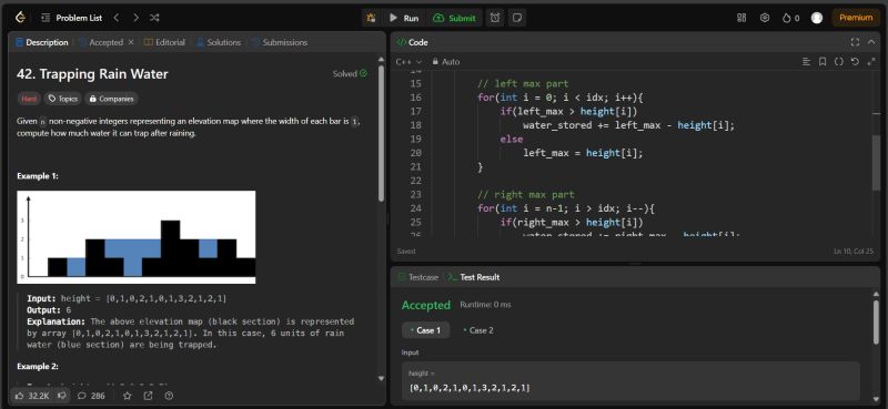 Raj Chandra on LinkedIn: #leetcode #problemsolving #algorithms # ... Raj Chandra on LinkedIn: #leetcode #problemsolving #algorithms # ...
