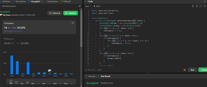 Md Shaaz Ahmed on LinkedIn: #day20 #codingjourney #leetcode ... Md Shaaz Ahmed on LinkedIn: #day20 #codingjourney #leetcode ...