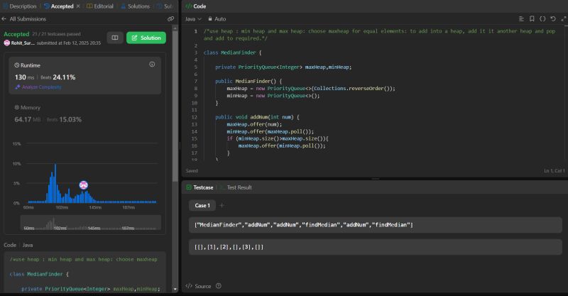 #100daysleetcodechallenge #leetcode #codinglife #datastructures #heaps ... #100daysleetcodechallenge #leetcode #codinglife #datastructures #heaps ...