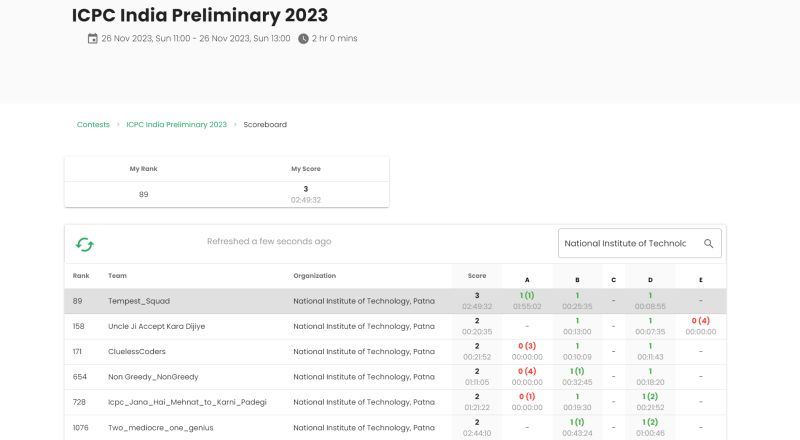 Satyam Kumar on LinkedIn: #icpc2023 #icpc | 48 comments Satyam Kumar on LinkedIn: #icpc2023 #icpc | 48 comments