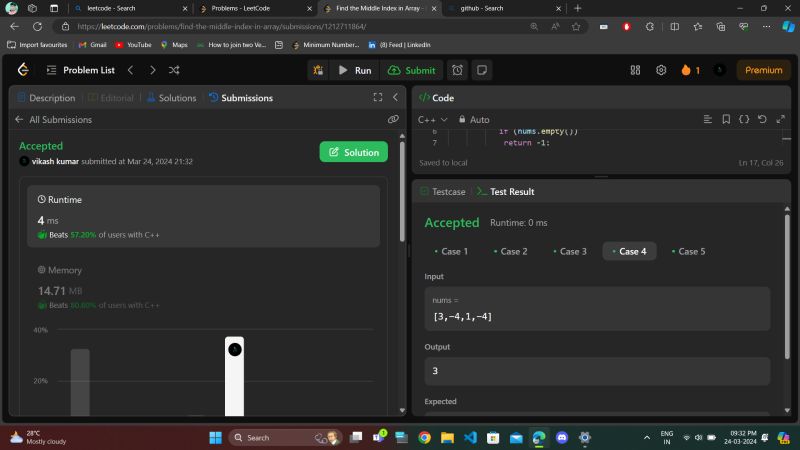 Vikash Kumar on LinkedIn: #100daysofcodingchallenge #connections # ... Vikash Kumar on LinkedIn: #100daysofcodingchallenge #connections # ...