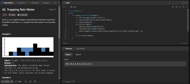 Sanjay J on LinkedIn: #100daysofcode #day97 #leetcodechallenge # ... Sanjay J on LinkedIn: #100daysofcode #day97 #leetcodechallenge # ...