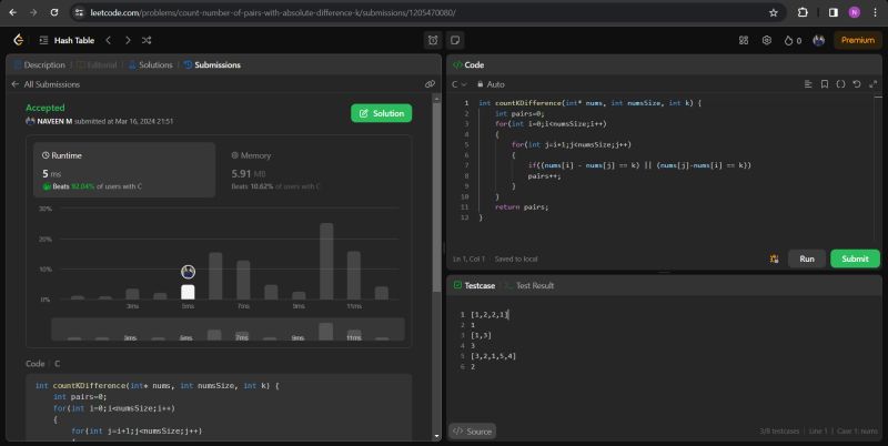 Day 12 of LeetCode: Counting Pairs | NAVEEN M posted on the topic ... Day 12 of LeetCode: Counting Pairs | NAVEEN M posted on the topic ...