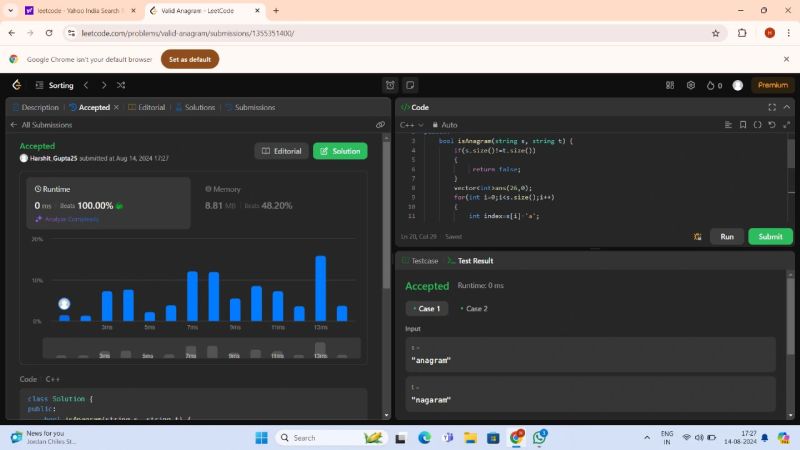 Harshit Gupta on LinkedIn: #100daysofcoding #dsainc Harshit Gupta on LinkedIn: #100daysofcoding #dsainc
