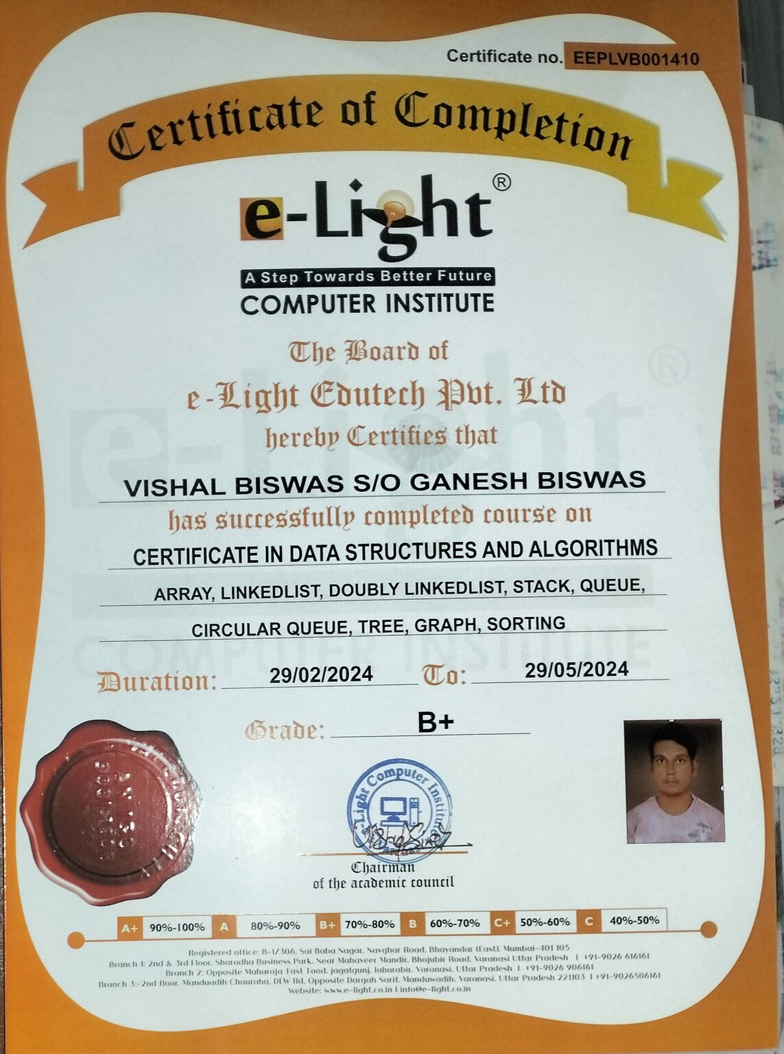 Vishal Biswas on LinkedIn: #learningjourney #dsa #programming # ... Vishal Biswas on LinkedIn: #learningjourney #dsa #programming # ...