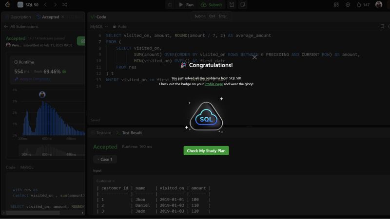 Vamsi Pachipala on LinkedIn: #sql #leetcode #studyplan #learningsql # ... Vamsi Pachipala on LinkedIn: #sql #leetcode #studyplan #learningsql # ...