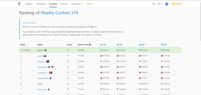 Thrilled to secure global rank 47 in LeetCode Contest 376, surpassing ... Thrilled to secure global rank 47 in LeetCode Contest 376, surpassing ...