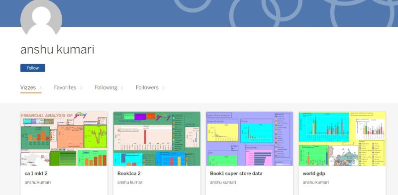Anshu Kumari on LinkedIn: #tableau #datavisualization #tableaupublic # ... Anshu Kumari on LinkedIn: #tableau #datavisualization #tableaupublic # ...
