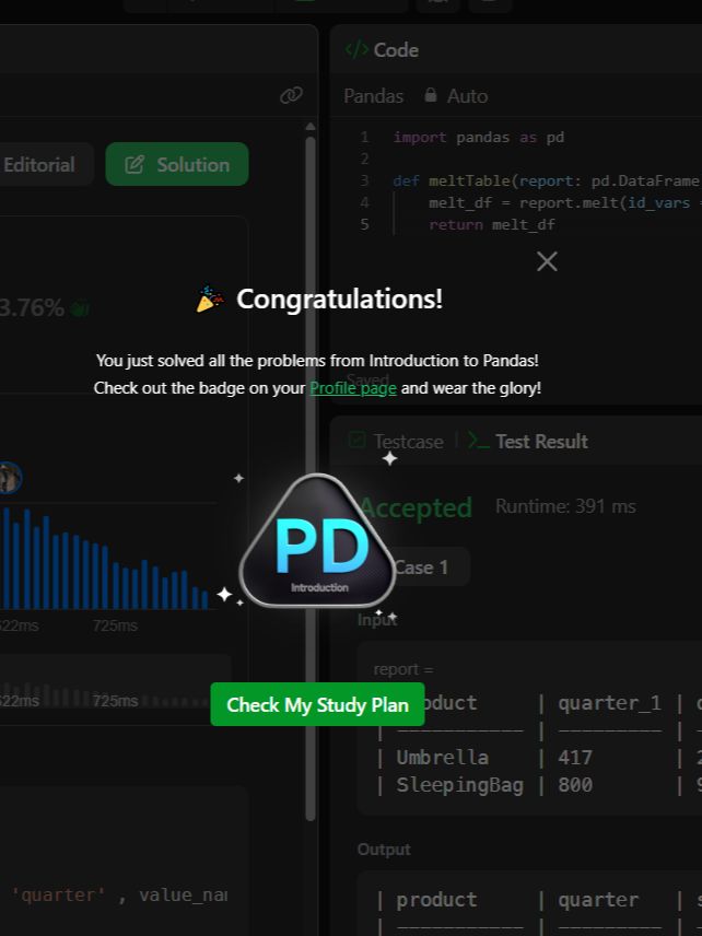 #python #pandas #leetcode #datascience | Tipto Ghosh #python #pandas #leetcode #datascience | Tipto Ghosh