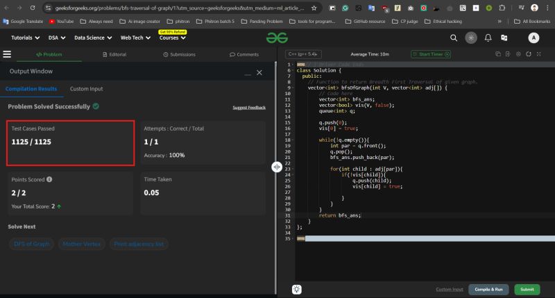 Abu Bakar Istiak on LinkedIn: #coding #programming #geeksforgeeks #bfs ... Abu Bakar Istiak on LinkedIn: #coding #programming #geeksforgeeks #bfs ...