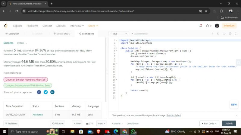 PIYUSH TEWANI on LinkedIn: #java #datastructures #algorithms # ... PIYUSH TEWANI on LinkedIn: #java #datastructures #algorithms # ...