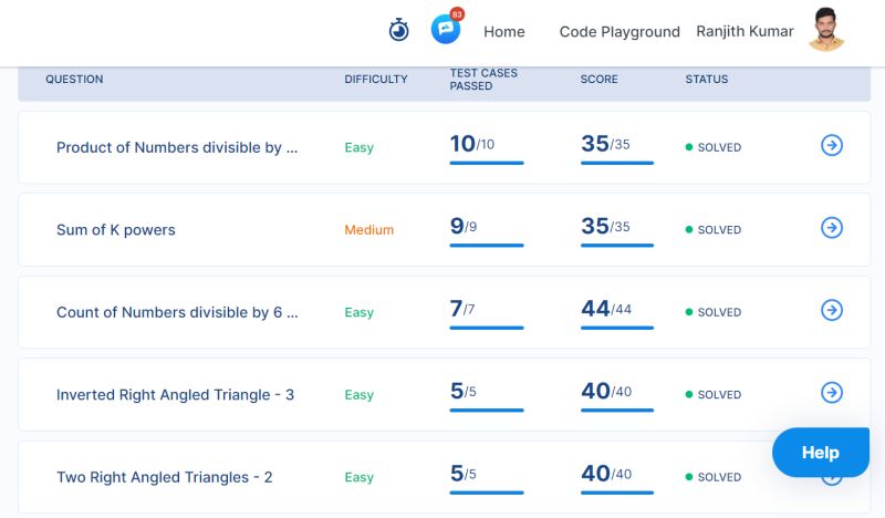 RANJITH KUMAR JARUPULA on LinkedIn: #nxtwave #nxtwaveteam #nxtwaveccbp ... RANJITH KUMAR JARUPULA on LinkedIn: #nxtwave #nxtwaveteam #nxtwaveccbp ...