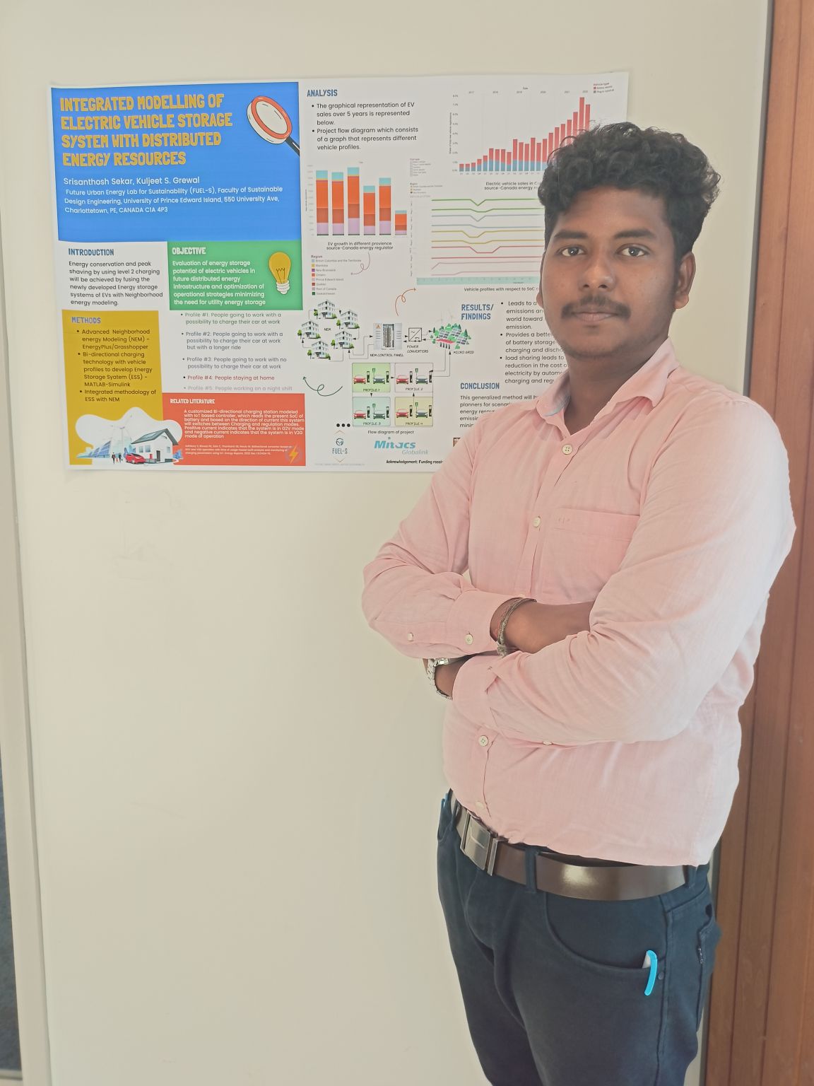 SRISANTHOSH SEKAR on LinkedIn: #climatechange #sustainabledevelopment # ... SRISANTHOSH SEKAR on LinkedIn: #climatechange #sustainabledevelopment # ...