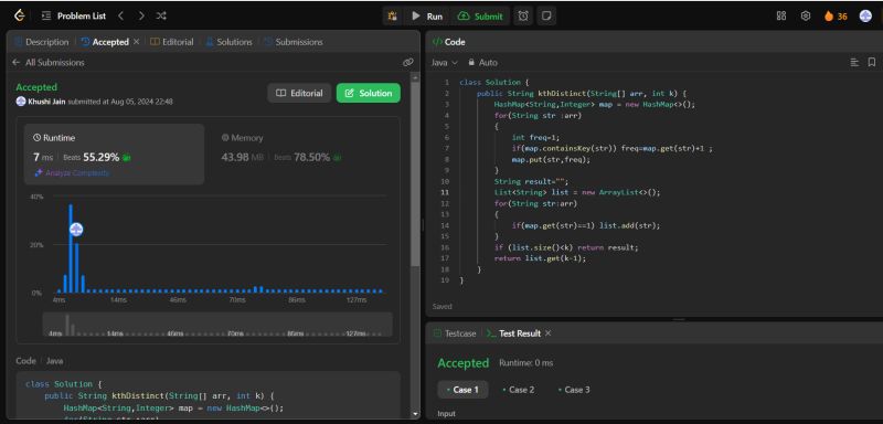 LeetCode 2053: Kth Distinct String in an Array | Khushi Jain posted on ... LeetCode 2053: Kth Distinct String in an Array | Khushi Jain posted on ...