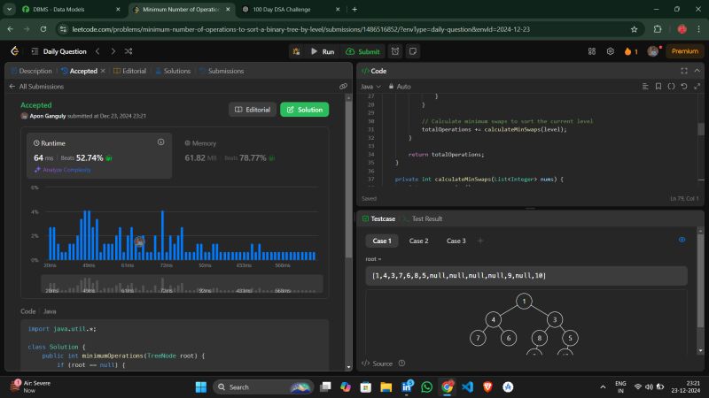 Apon Ganguly on LinkedIn: #100daysofcode #linkedinfam #leetcode #dsa # ... Apon Ganguly on LinkedIn: #100daysofcode #linkedinfam #leetcode #dsa # ...