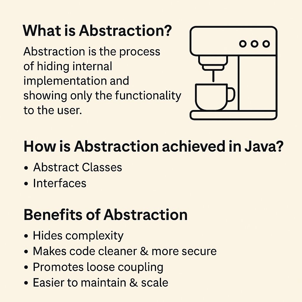 #java #abstraction #oop #objectorientedprogramming #cleancode ... #java #abstraction #oop #objectorientedprogramming #cleancode ...
