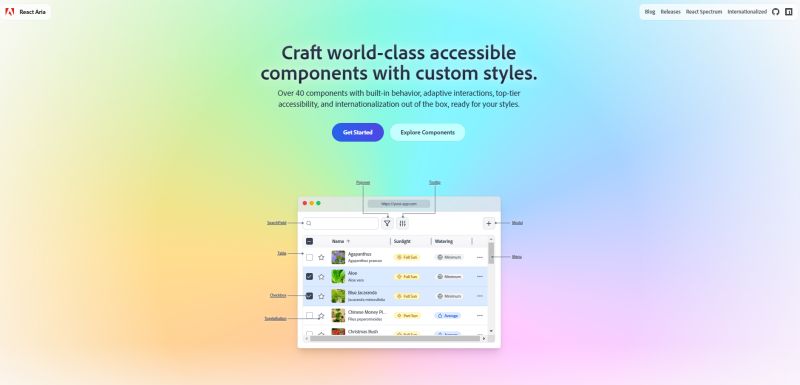 Sourav Sharma on LinkedIn: #react #javascript #adobe #libraries # ... Sourav Sharma on LinkedIn: #react #javascript #adobe #libraries # ...