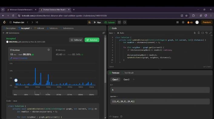 KIRUTHIKA J on LinkedIn: #100dayscodechallenge #leetcode #java # ... KIRUTHIKA J on LinkedIn: #100dayscodechallenge #leetcode #java # ...