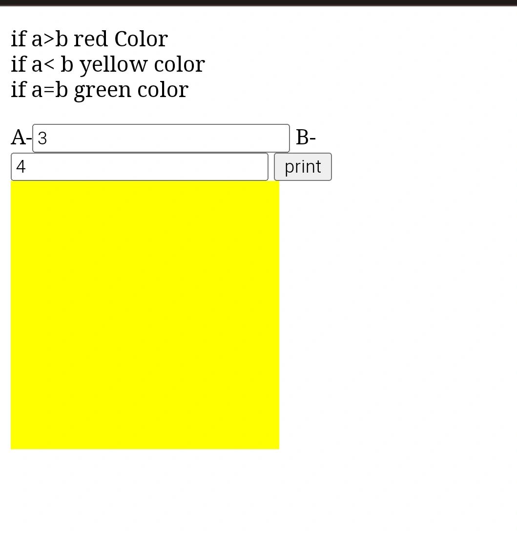 Karan kumar on LinkedIn: Today i learn conditional statements in javascript Karan kumar on LinkedIn: Today i learn conditional statements in javascript