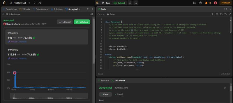 How to solve leetcode problem: 2096 | Nagendra Kumar posted on the ... How to solve leetcode problem: 2096 | Nagendra Kumar posted on the ...