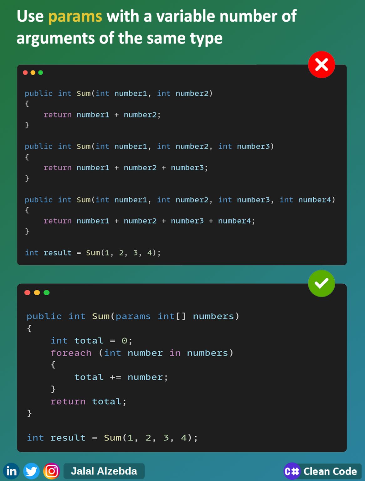 Jalal Alzebda on LinkedIn: #csharp #dotnet #javascript #java #cleancode ... Jalal Alzebda on LinkedIn: #csharp #dotnet #javascript #java #cleancode ...