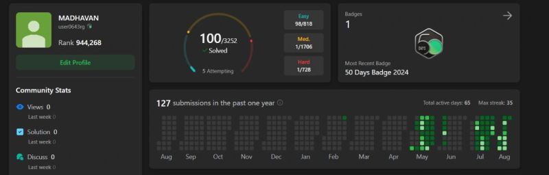 MADHAVAN ARUMUGAM on LinkedIn: #java #leetcode MADHAVAN ARUMUGAM on LinkedIn: #java #leetcode