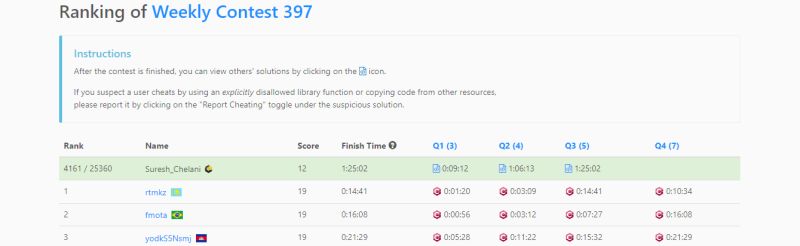 Suresh Chelani on LinkedIn: #leetcode #contest #coding #jaishreeram # ... Suresh Chelani on LinkedIn: #leetcode #contest #coding #jaishreeram # ...