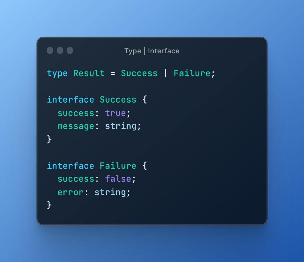 #typescript #typescript #interfaces #types #datatypes #programming # ... #typescript #typescript #interfaces #types #datatypes #programming # ...
