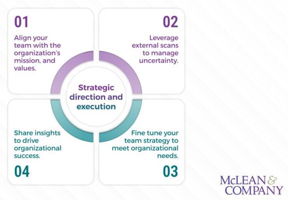 Syed Adeel Hussain, CSCP, CLTD, PMP® on LinkedIn: #strategy # ... Syed Adeel Hussain, CSCP, CLTD, PMP® on LinkedIn: #strategy # ...