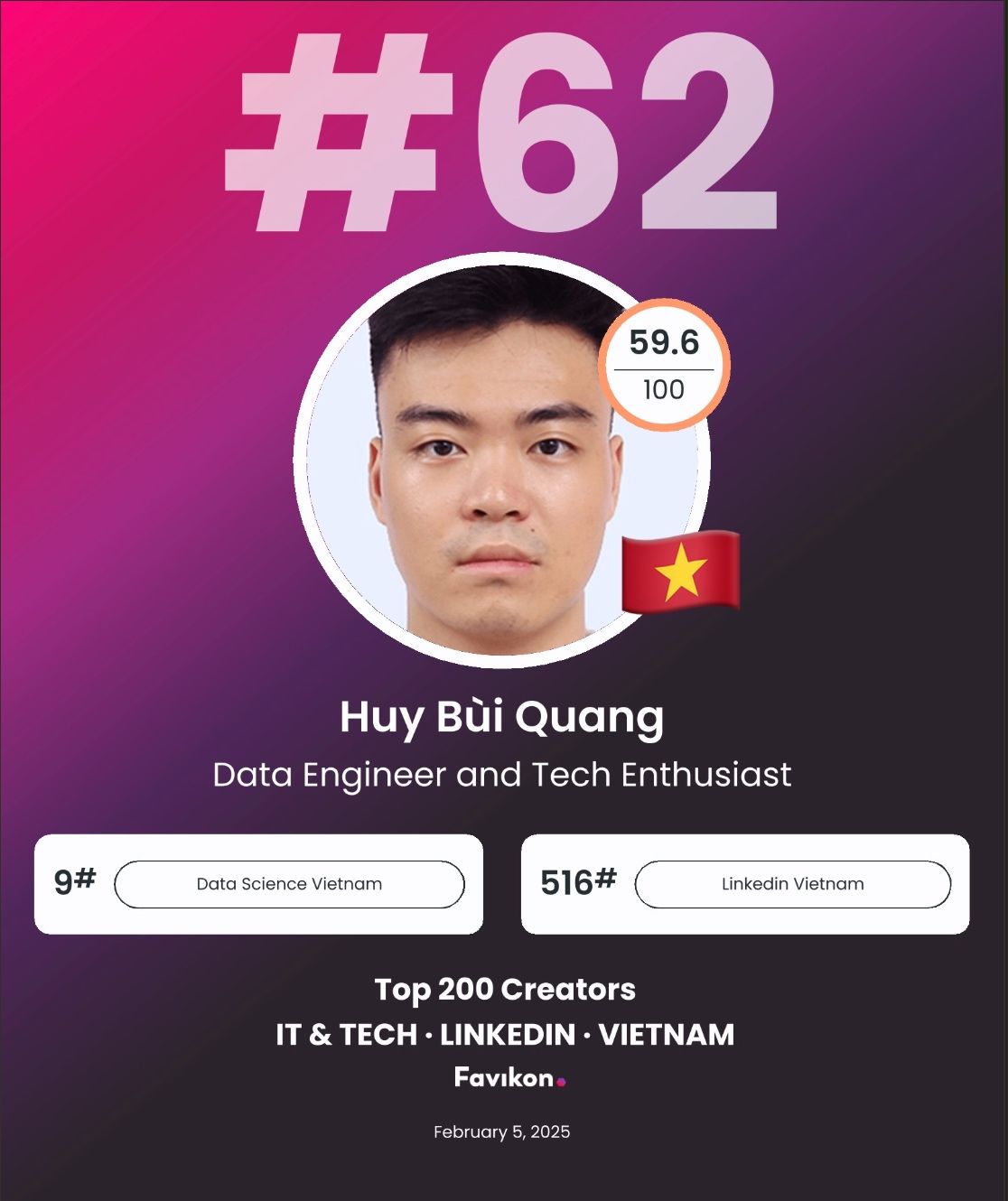 #wecommit100xshare | Huy Bùi Quang #wecommit100xshare | Huy Bùi Quang
