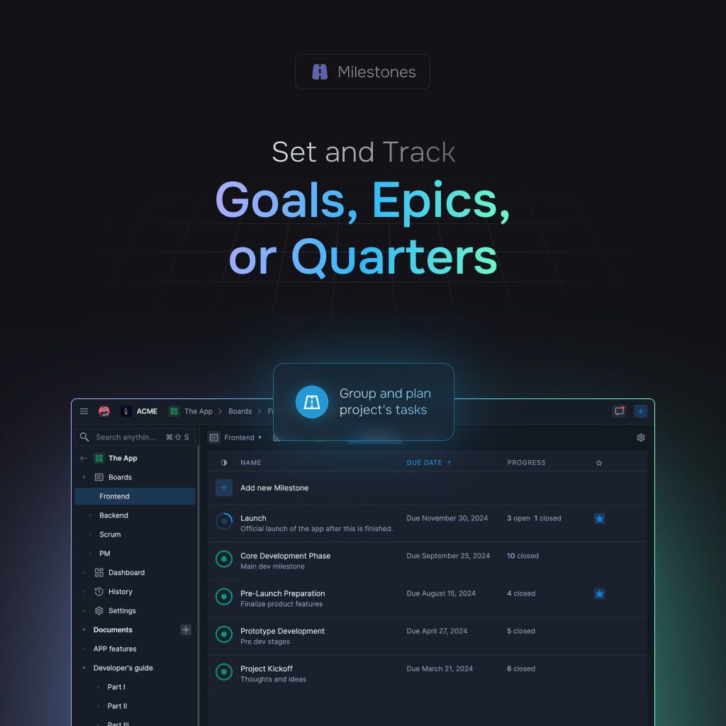 Vaiz Ltd on LinkedIn: Achieve Your Goals with Vaiz’s Milestones Define ... Vaiz Ltd on LinkedIn: Achieve Your Goals with Vaiz’s Milestones Define ...