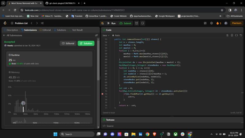Harizibam V on LinkedIn: #day79 #100daysofcode #leetcode Harizibam V on LinkedIn: #day79 #100daysofcode #leetcode