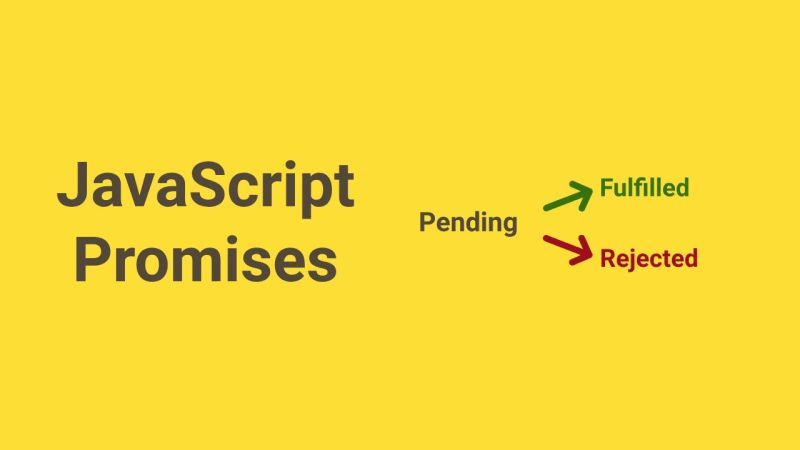 #javascript #frontend #asyncjs #webdev #codingtips #techinterviews ... #javascript #frontend #asyncjs #webdev #codingtips #techinterviews ...