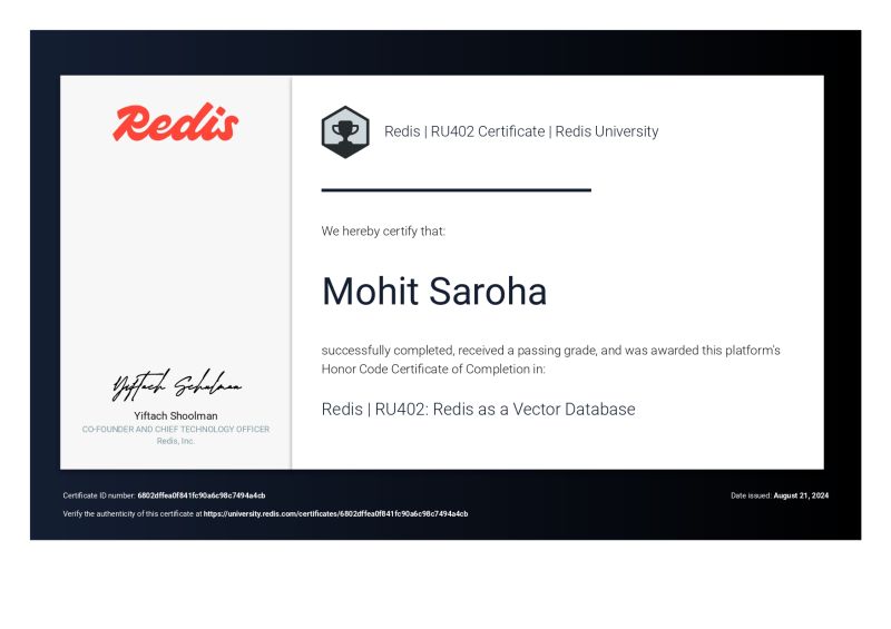 Mohit Saroha on LinkedIn: #redis #vectordatabase #machinelearning # ... Mohit Saroha on LinkedIn: #redis #vectordatabase #machinelearning # ...