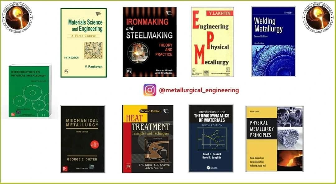 Aman Ukey posted on LinkedIn Aman Ukey posted on LinkedIn