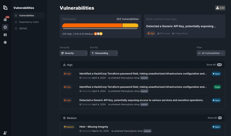 Tyler Welton on LinkedIn: #appsec #appsec #devsecops #infosec # ... Tyler Welton on LinkedIn: #appsec #appsec #devsecops #infosec # ...