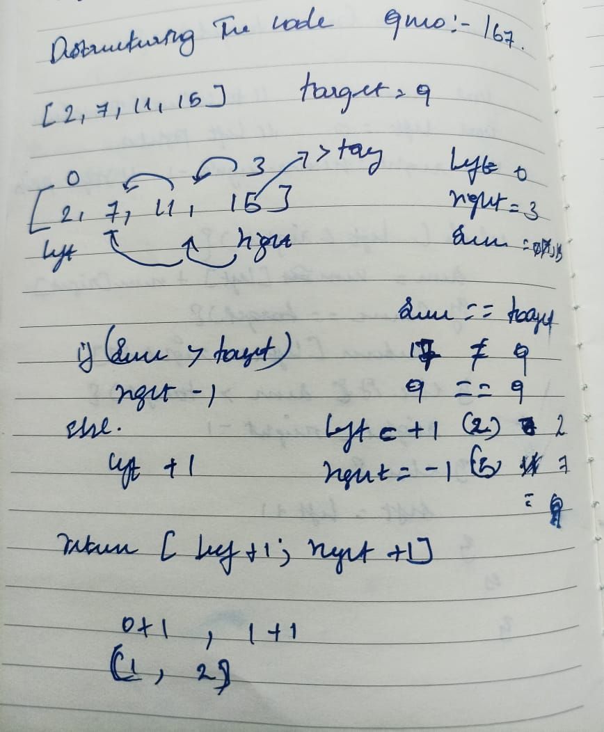 Kishore K on LinkedIn: #datastructure #programming #coding # ... Kishore K on LinkedIn: #datastructure #programming #coding # ...
