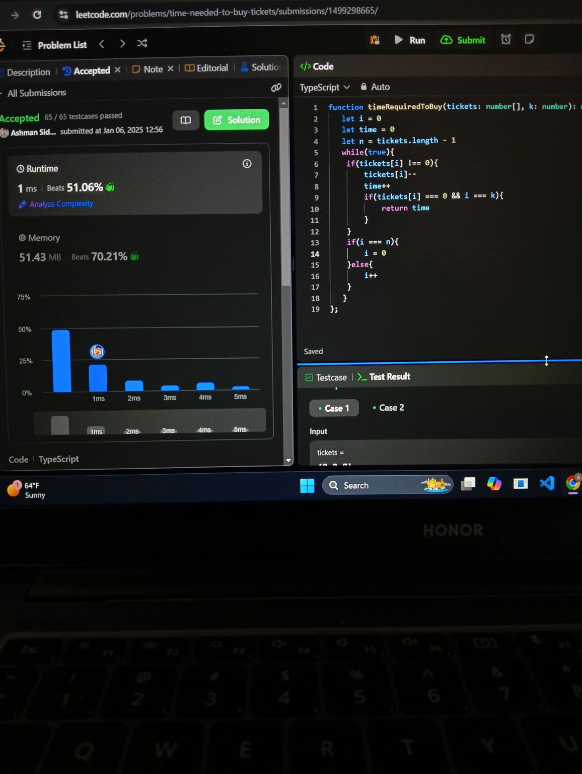 Ashman Sidhu on LinkedIn: #dsa #problemsolving #leetcode # ... Ashman Sidhu on LinkedIn: #dsa #problemsolving #leetcode # ...
