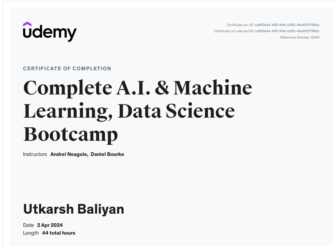 Utkarsh Baliyan on LinkedIn: #machinelearning #python Utkarsh Baliyan on LinkedIn: #machinelearning #python
