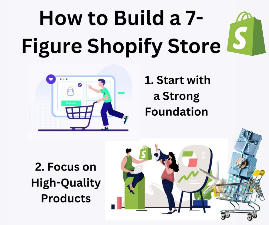 Alabi Gbadebo Emmanuel on LinkedIn: How to Build a 7-Figure Shopify ... Alabi Gbadebo Emmanuel on LinkedIn: How to Build a 7-Figure Shopify ...