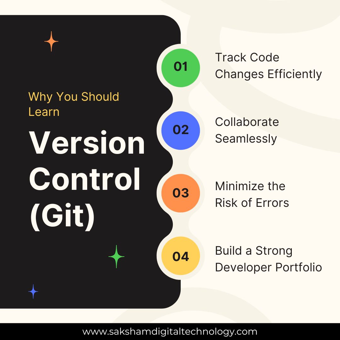 Saksham Digital Technology on LinkedIn: #versioncontrol #git #learngit ... Saksham Digital Technology on LinkedIn: #versioncontrol #git #learngit ...