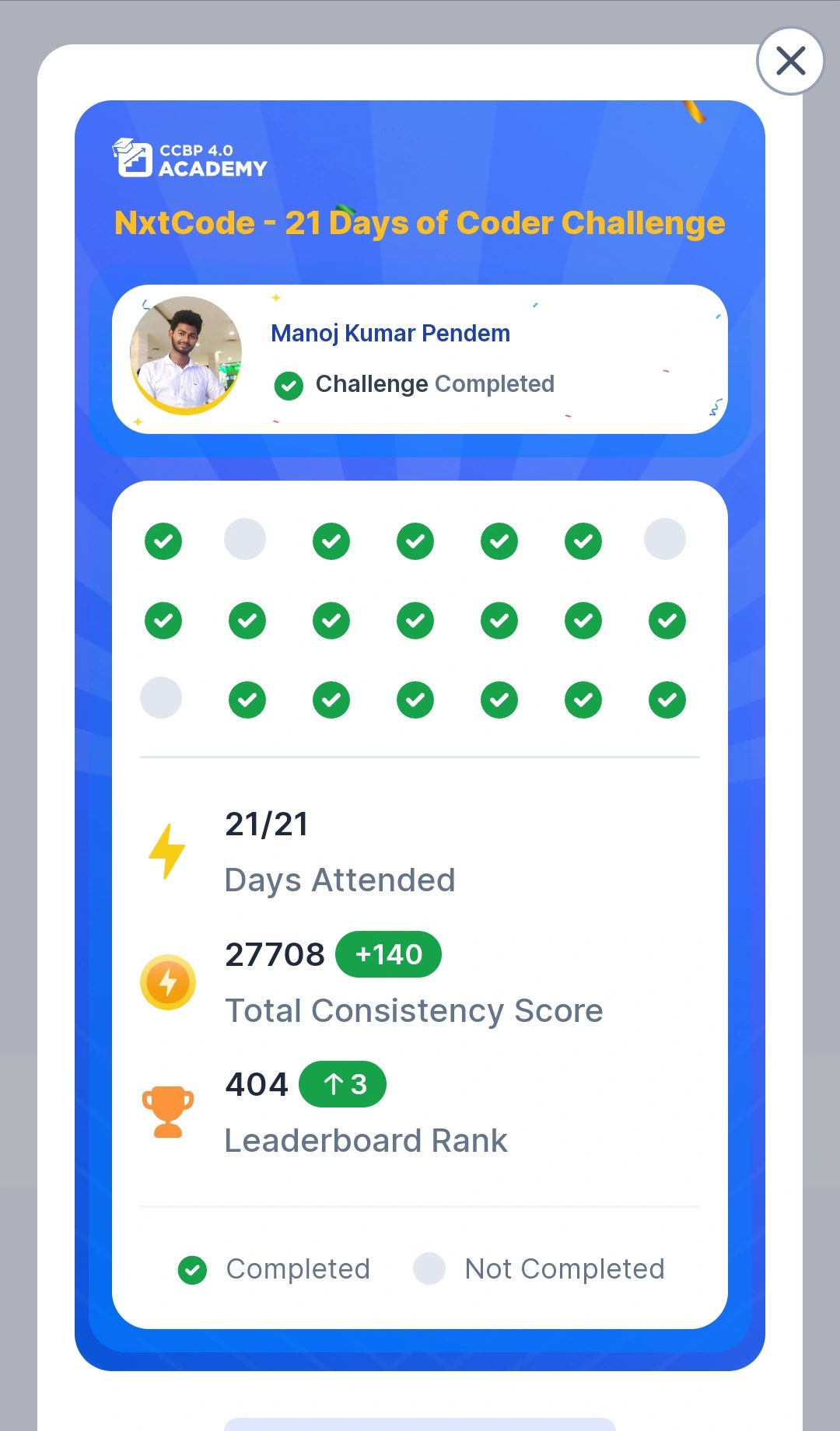 #nxtwave #codingchallenge #nxtwave | Manoj Kumar Pendem #nxtwave #codingchallenge #nxtwave | Manoj Kumar Pendem