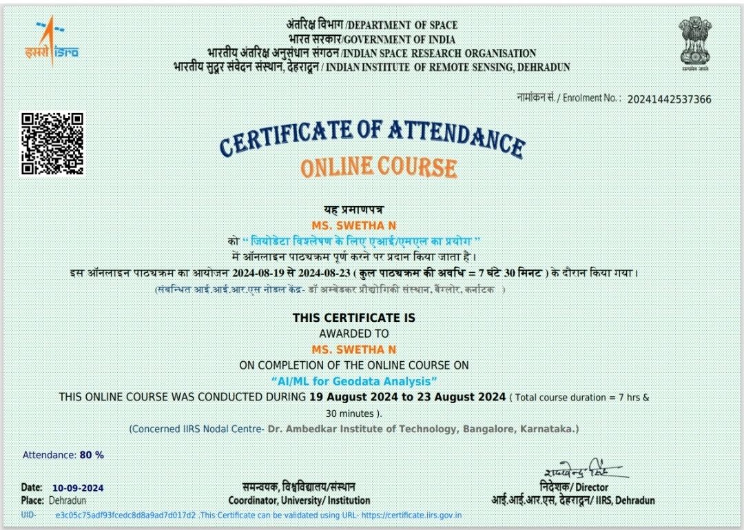 Swetha N on LinkedIn: Successfully completed Online course on AI/ML. Swetha N on LinkedIn: Successfully completed Online course on AI/ML.