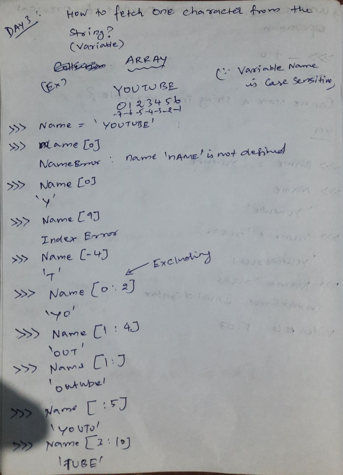 Arun Arumugam on LinkedIn: #pythonlearning #codingprogress # ... Arun Arumugam on LinkedIn: #pythonlearning #codingprogress # ...