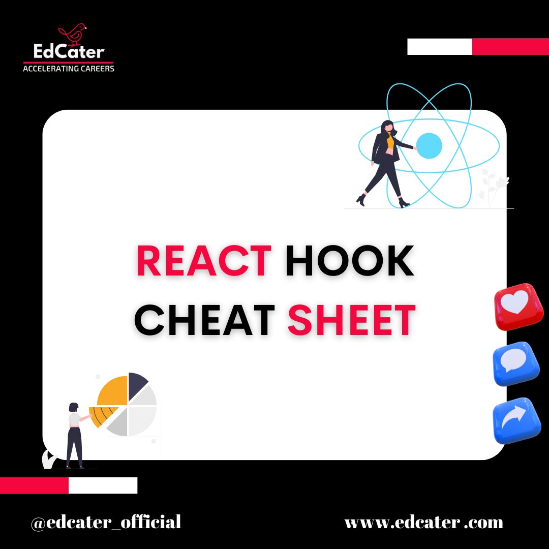 EdCater on LinkedIn: 🔗 React Hooks: - useState: Manage component state ... EdCater on LinkedIn: 🔗 React Hooks: - useState: Manage component state ...