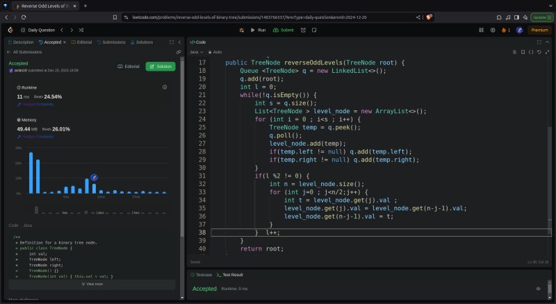 Amit Naskar on LinkedIn: #100daysofcode #mern #development #dsa # ... Amit Naskar on LinkedIn: #100daysofcode #mern #development #dsa # ...