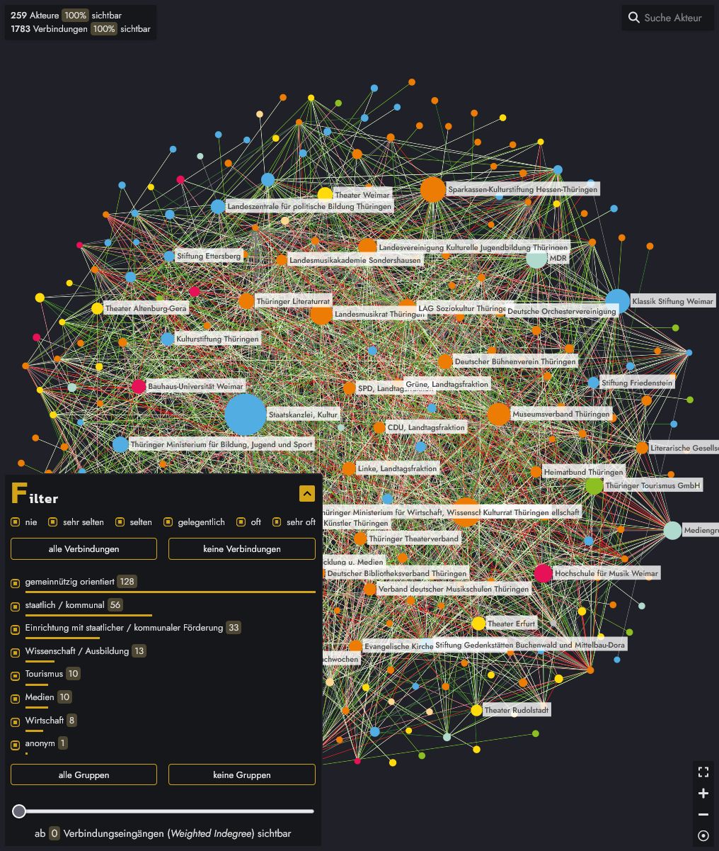 Dr. Michael Flohr on LinkedIn: #react #webdev #kulturpolitik Dr. Michael Flohr on LinkedIn: #react #webdev #kulturpolitik