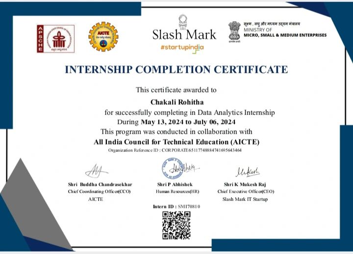 Chakali Rohitha on LinkedIn: #slashmark #python #github #dataanalytics ... Chakali Rohitha on LinkedIn: #slashmark #python #github #dataanalytics ...