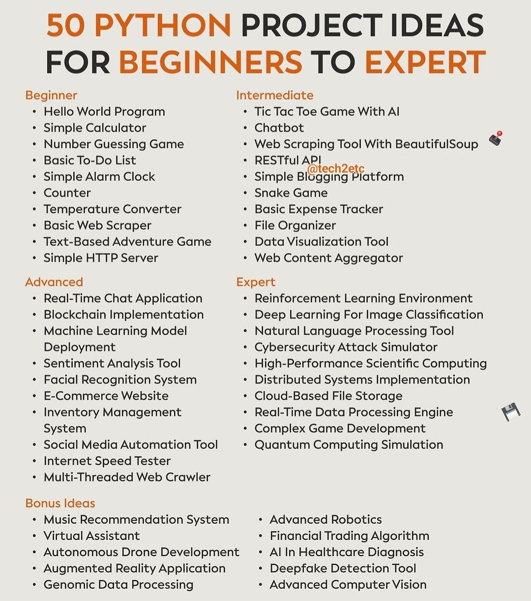 How to build projects with python | Tech2 etc posted on the topic ... How to build projects with python | Tech2 etc posted on the topic ...